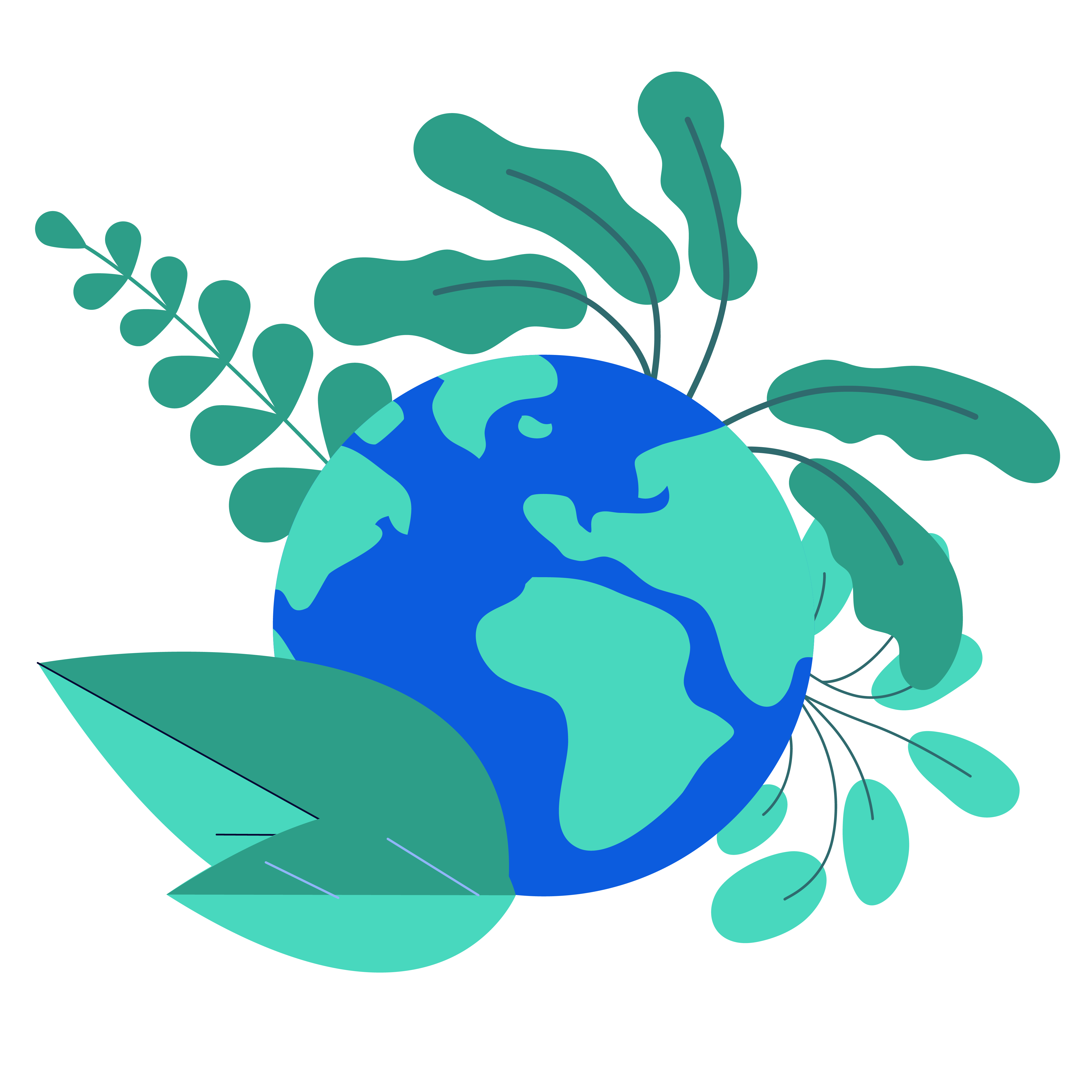 Environmental, Social, and Governance (ESG) Commitments